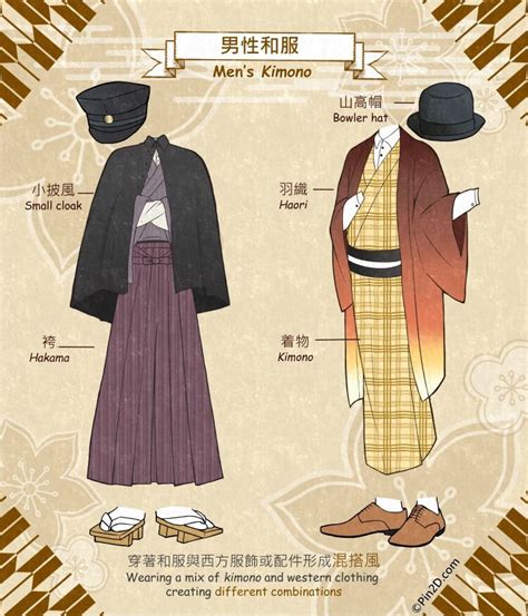 電繪狂 電繪狂出品：大正浪漫風 大正時期衣裝介紹什麼是大正浪漫風如何畫出大正時期的衣裝風格不管是男裝還是女裝讓你創造屬於自己的大正浪漫