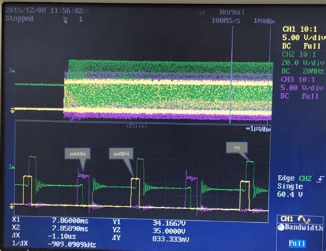 Duty Un Matching Issue For UCC A Power Management Forum Power Management TI E E Support
