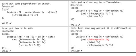 Dynamic Planning With A LLM Paper And Code CatalyzeX