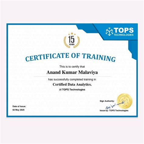 Dataanalysis Powerbi Mysql Python Businessinsights Anand Kumar