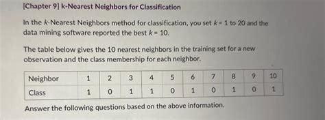 Chapter 9 K Nearest Neighbors For Classification In Chegg Com