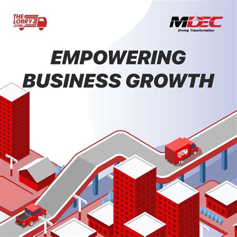 Azlan Rozali Posted On Linkedin