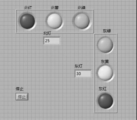 基于labview的交通灯设计 word文档在线阅读与下载 无忧文档