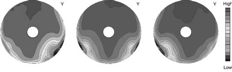 Total Pressure At Fan Inlet Yaw Angle Effects Download Scientific