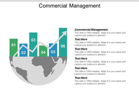Commercial Management Ppt Powerpoint Presentation Model Grid Cpb Powerpoint Presentation