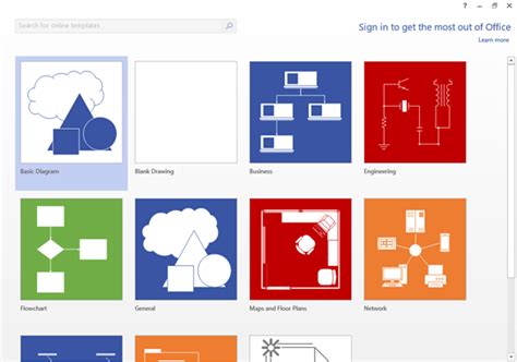 Membuat Flowchart Dengan Microsoft Visio