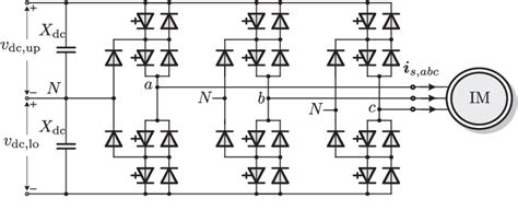 Figure 1 From A Fixed Switching Frequency Direct Model Predictive Control For Neutral Point