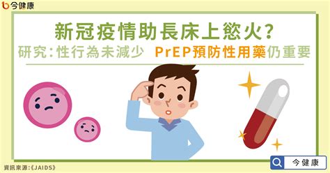 新冠疫情助長床上慾火？研究：性行為未減少 Prep預防性用藥仍重要 健康 Nownews今日新聞