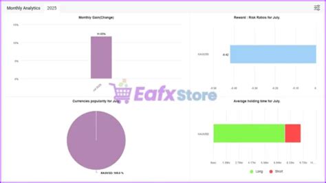 Cherma Mt4 V1 1 Setfiles Platform 1455 Free Download