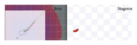 The Real Time Trajectory Of Mobile Robot In Host Computer Download