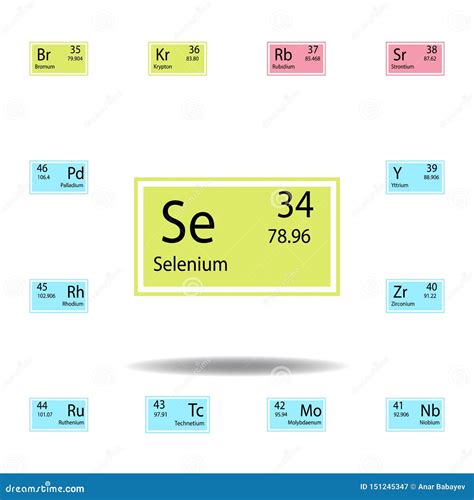 Periodic Table Element Selenium Color Icon Set Of Chemical Sign Color