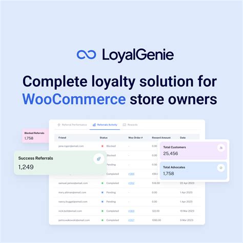 Premium Wordpress Plugins Woocommerce Plugins Wpgens
