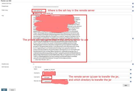 Devopschat On Linkedin Continuous Integration With Jenkins And Docker