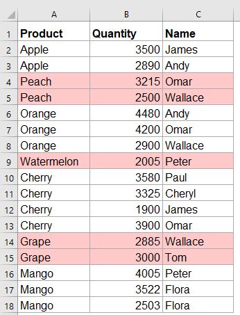 Color Code Excel By Group Color Coding Excel Coding