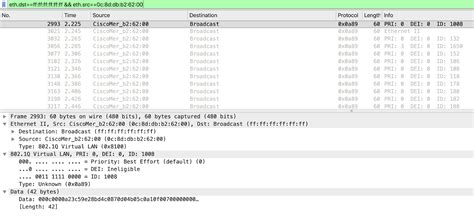 Wireless Layer 3 Roaming Best Practices Cisco Meraki
