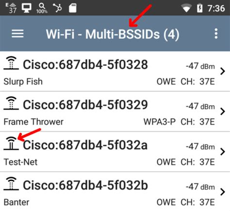 How Multiple Bssid Helps In Wi Fi 6 Rowell Dionicio