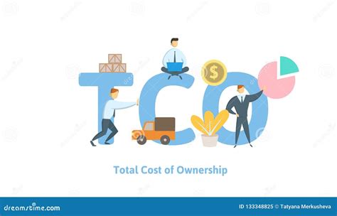 TCO Total Cost Of Ownership Concept With Keywords Letters And Icons