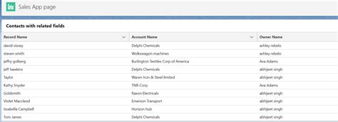 add related fields columns in salesforce lwc data table