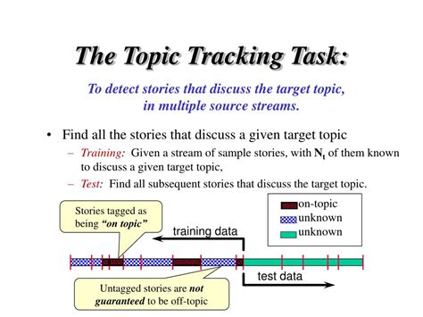Ppt Topic Detection And Tracking Powerpoint Presentation Free