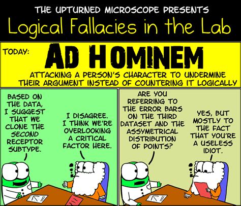 Logical Fallacies Ad Hominem The Upturned Microscope