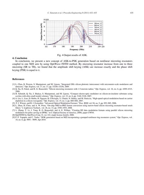 Ask To Psk Generation Based On Nonlinear Microring Resonators Coupled To One Mzi Arm Pdf