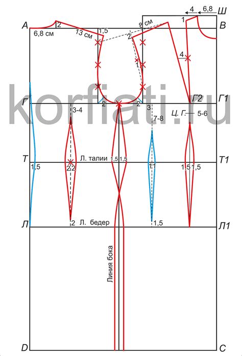 Пошаговое построение выкройки платья от А Корфиати Easy Sewing Patterns Fashion Sewing