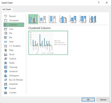 How To Create A Chart From A Pivot Table Easy Methods Excel Insider