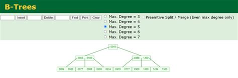 【mysql】索引 csdn博客