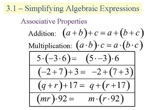3 1 Simplifying Algebraic Expressions Commutative Properties Addition