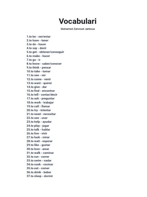 Mohamed Zannouti Jarboua Vocabulary Pdf