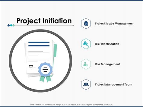 Project Initiation Analysis Ppt Powerpoint Presentation Infographics Slide