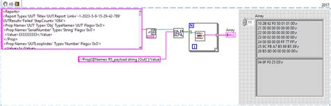 Solved Xml Parser To Get The Value From A Specific Tag Name Ni Community
