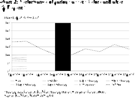 Gold And The Path To Hqla Status Alchemist Lbma
