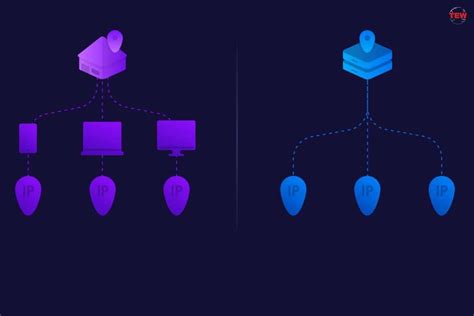 Residential Proxy Servers Exploring The Benefits Of Home Based IPs The Enterprise World