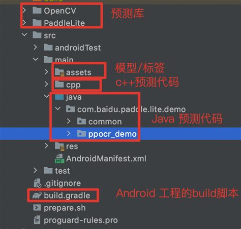 Paddle Lite Demo Ocr Android App Cxx Ppocr Demo Readme Md At Develop Paddlepaddle Paddle Lite