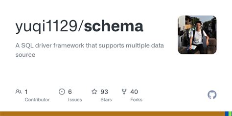 Github Yuqi1129schema A Sql Driver Framework That Supports Multiple Data Source