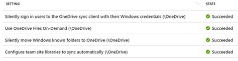 configure team site libraries to sync automatically with intune
