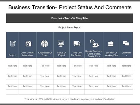 Business Transition Project Status And Comments PowerPoint Presentation Designs Slide PPT