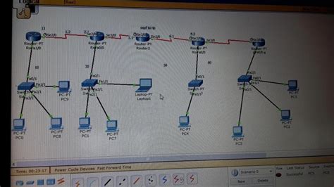 Today I Used Cisco Packet Data Tracker And I Used All Concept Ospf To Rip Dhcp Ip Routing Aci