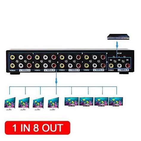 Audio Video Splitter Port RCA Input Output Ido Lk