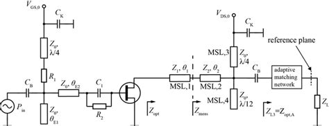 load modulation institute of microwave and wireless systems leibniz