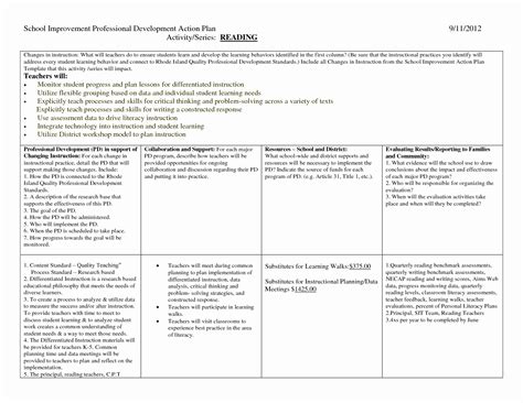 Professional Development Plan Sample For Teachers