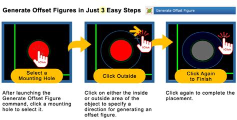 generating keep out areas for board outline mounting holes quadcept