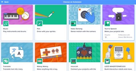 Drawing Basic Geometrical Shapes And Complex Patterns Using Scratch Pen