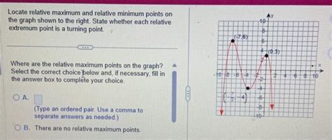 Solved Where Are The Relative Minimum Points On The Graph