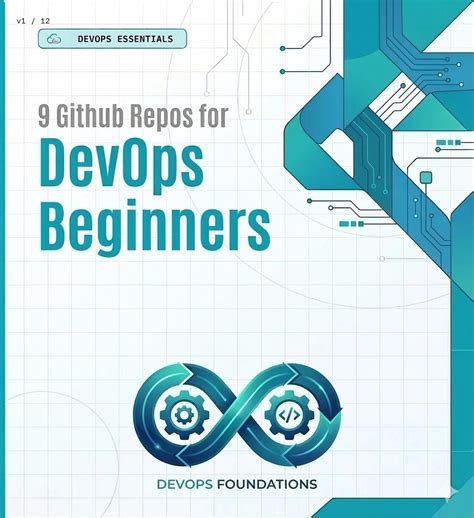 9 Github Repos For Devops Beginners 1 Cloud Devops Learning Resources