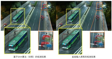 【论文解读】sahi：针对小目标检测的切片辅助超推理库 Csdn博客
