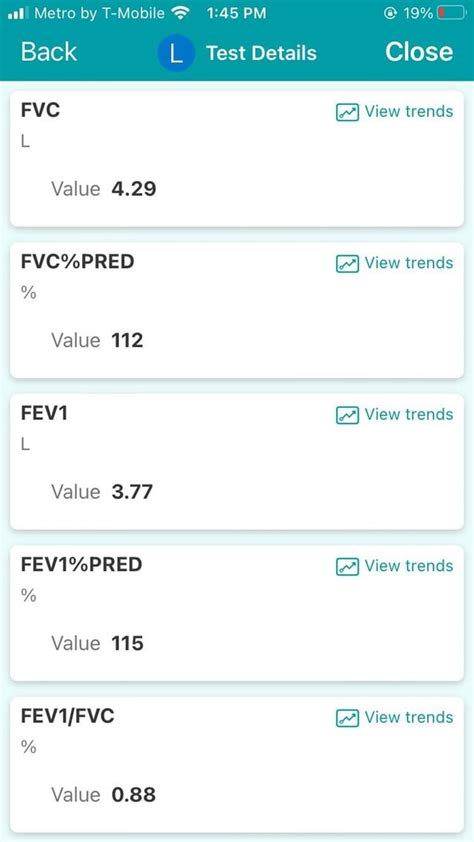 Pft Results Rpulmonology