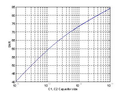 Imran Ahmed S Website