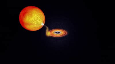 NASA What Is A Pulsar On Make A GIF